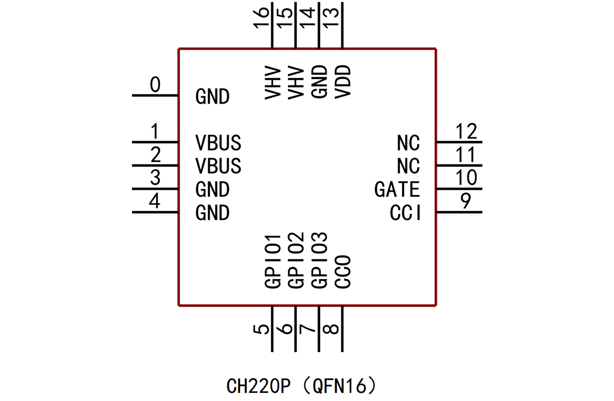 Nanjing Qinheng Microelectronics Co., Ltd.